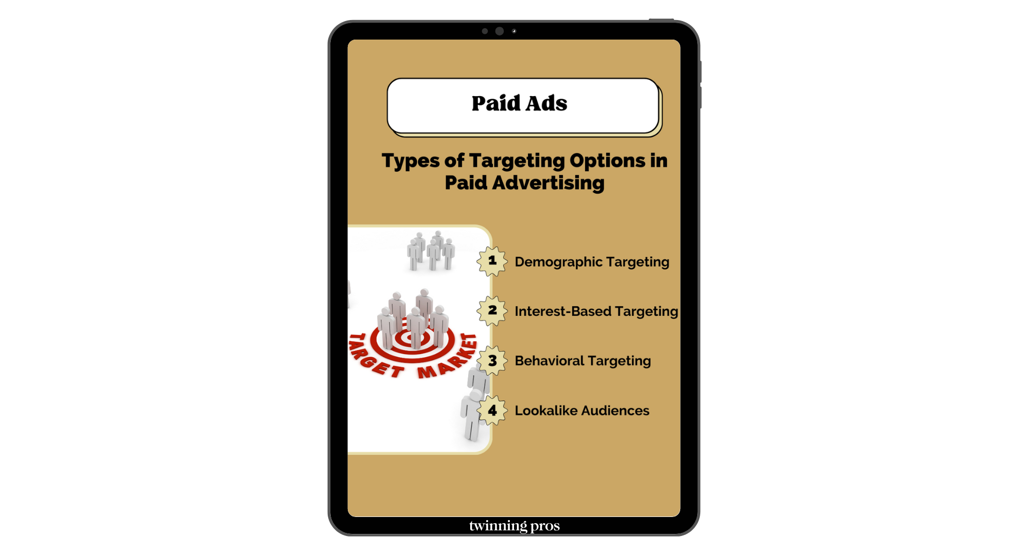 Guide | How to use Targeting to Maximize Ad Budget