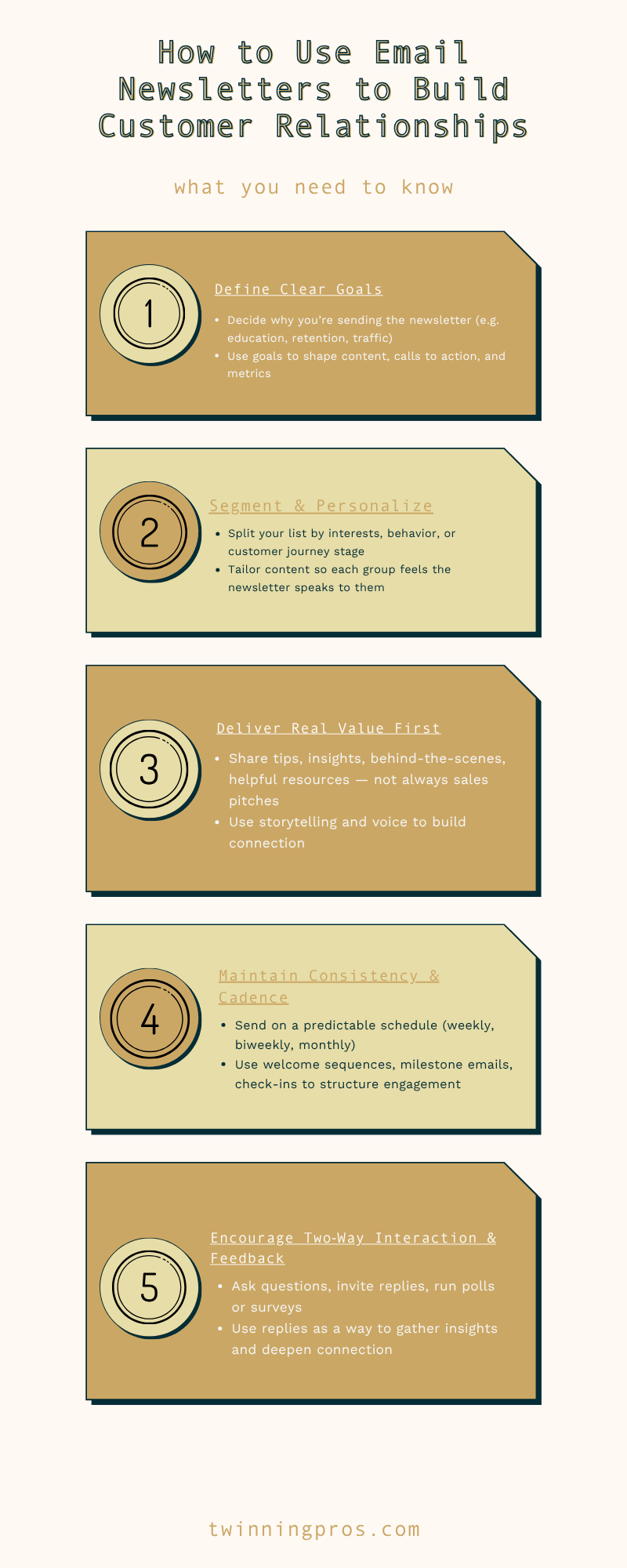 Build Customer Relationships with Email Newsletters