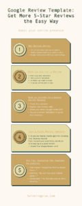 Google Review Template | How to get reviews for your business